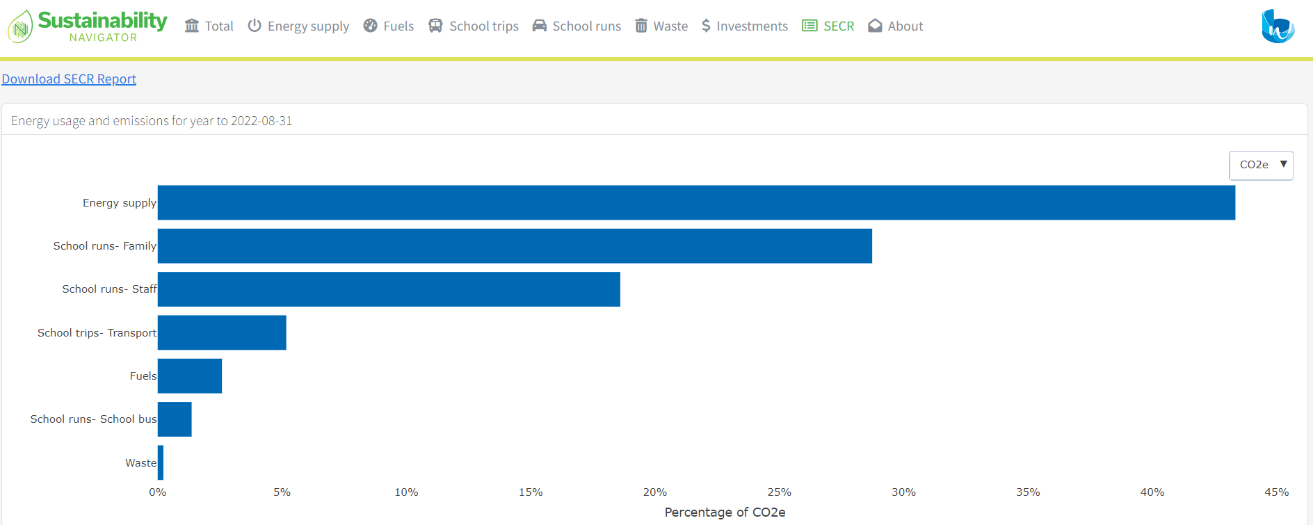 About Barnett Waddingham – Data Navigator for Schools